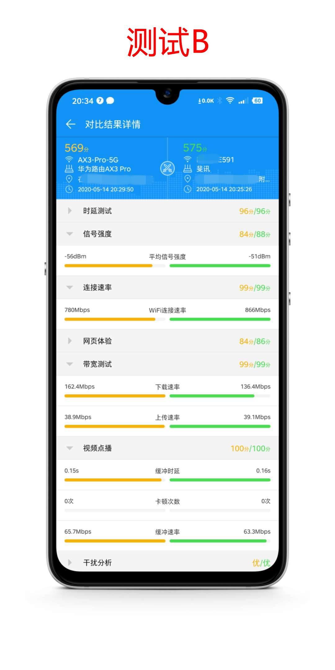 一代神机VS最便宜的wifi6路由器：华为AX3 Pro和K2P对比5G wifi - 知乎