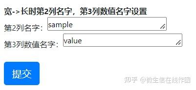 用reshape2 R包进行在线长数据和宽数据相互转化 - 知乎