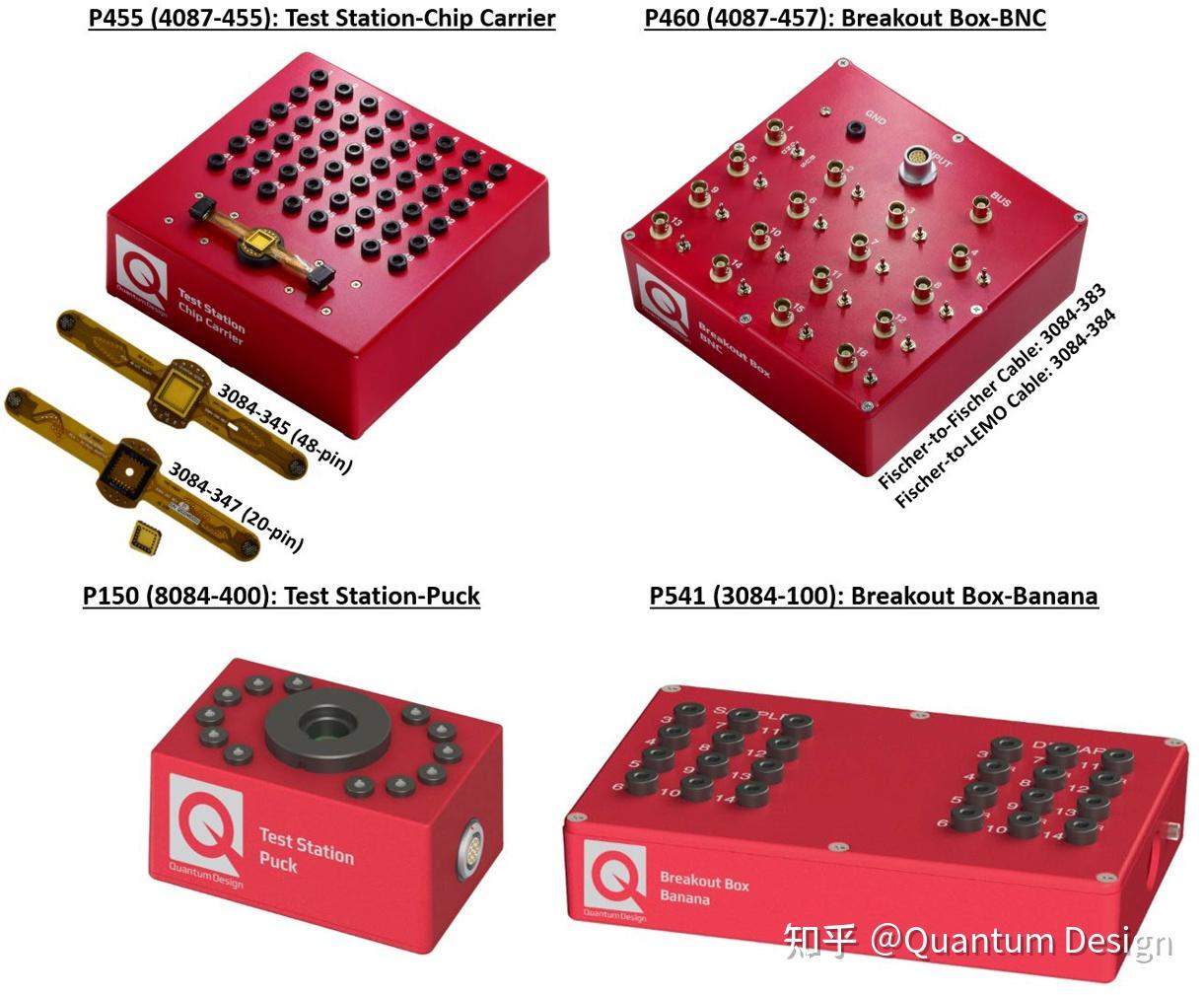PPMS精彩案例分享丨定制化输运测量为量子材料研究提供有力手段！ - 知乎