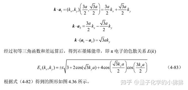 Materials Studio——CASTEP基础教程「23」 - 知乎