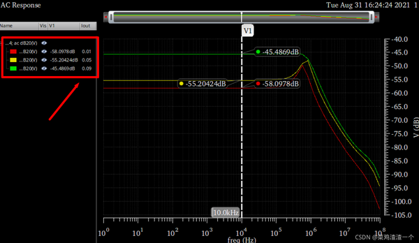用Cadence Virtuoso IC617设计低压降 (LDO) 线性稳压器 - 知乎