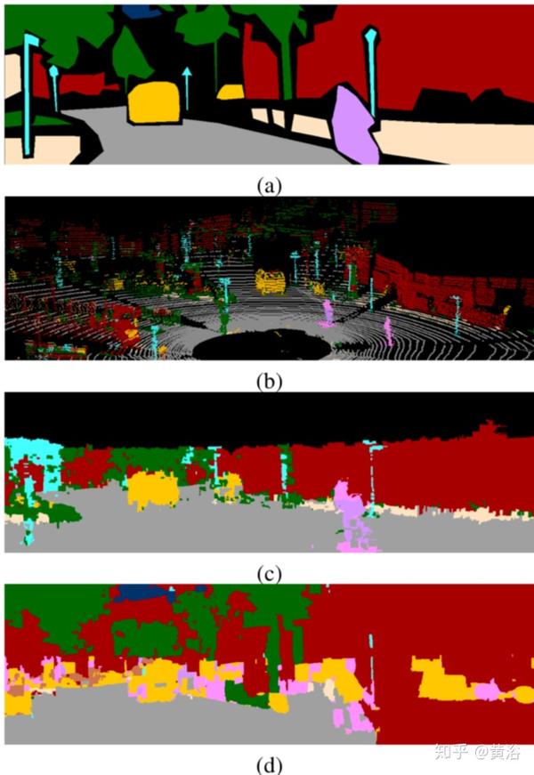 自动驾驶中基于传感器融合的道路分割 - 知乎