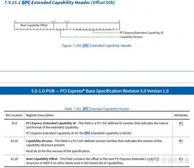 PCIe DPC介绍 - 知乎
