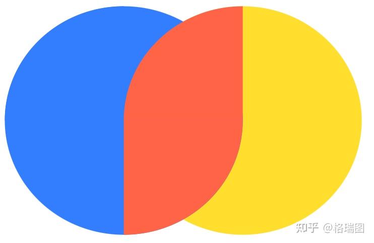 Chroma-0001-介绍 - 知乎