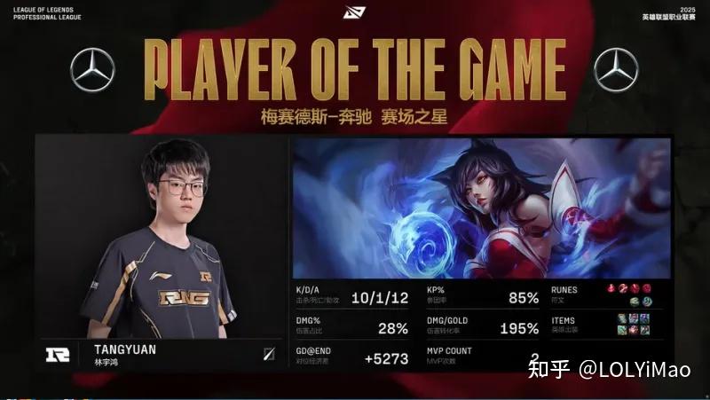 2025LPL赛区RNG 2-1 OMG - 知乎