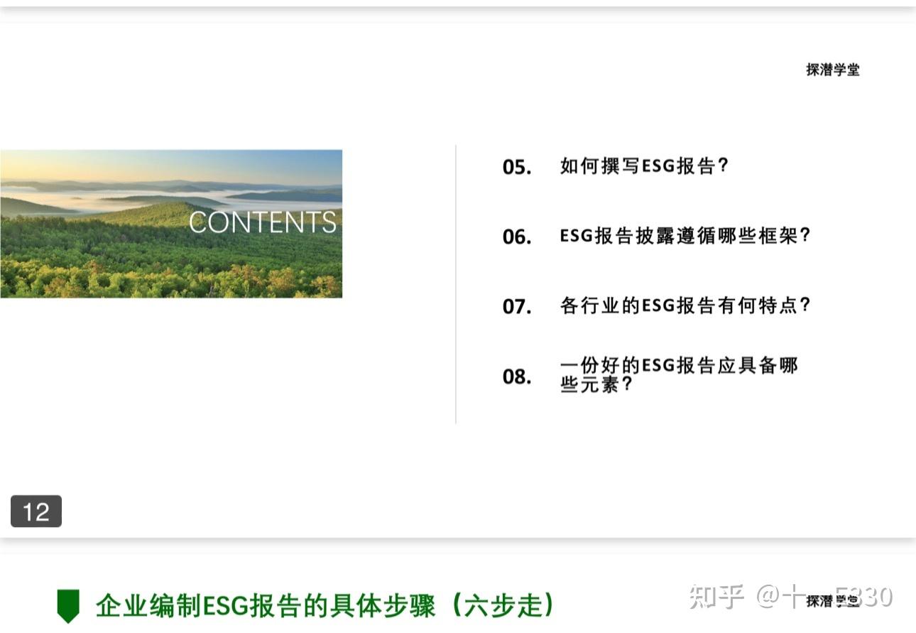 24年CPBA ESG证书备考分享：一名大二会计专业学生的经验 - 知乎