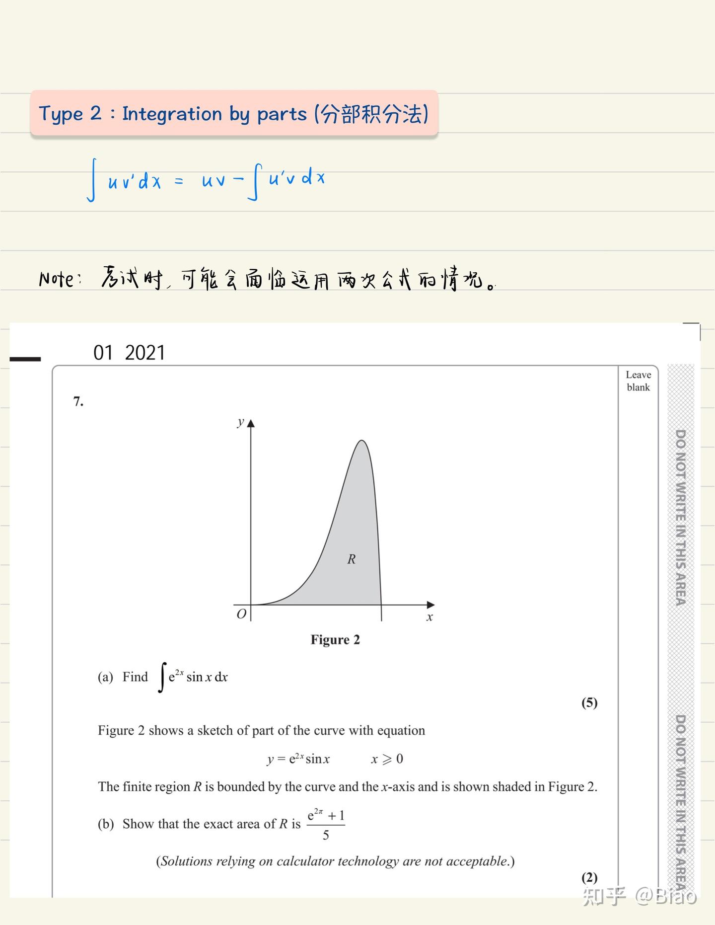 AL Edexcel P4 总结笔记之 Integration - 知乎