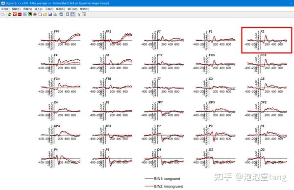 基于ERPLAB的脑电数据分析 - 知乎