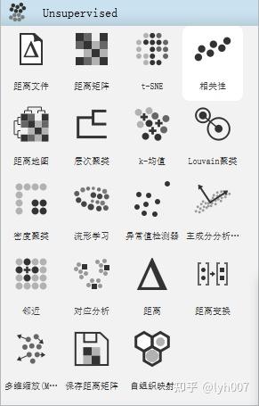 Orange3入门(Orange3Dev) - 知乎