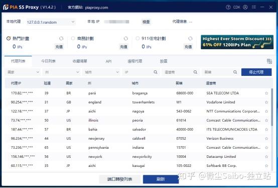 类似911s5代理的Piaproxy是什么？应该怎样使用？ - 知乎