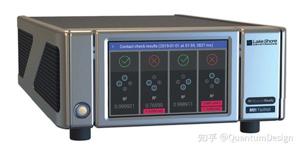 强强联合！PPMS系统与Lake Shore M91快速霍尔测量选件实现联用 - 知乎