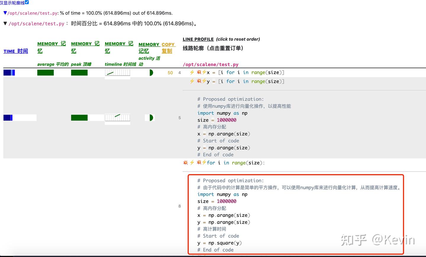 Scalene：Python CPU+GPU+内存分析器，具有人工智能驱动的优化建议 - 知乎