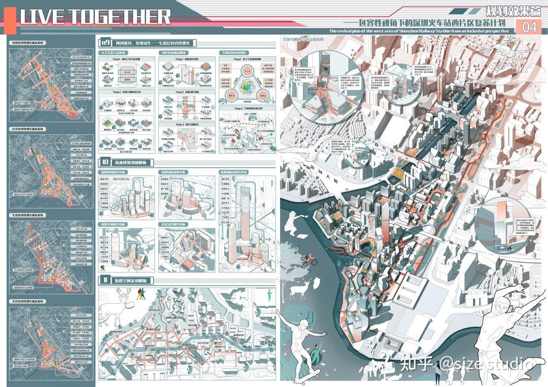 作品集参考！WUPENiCity2023城市设计竞赛一等奖一览 - 知乎