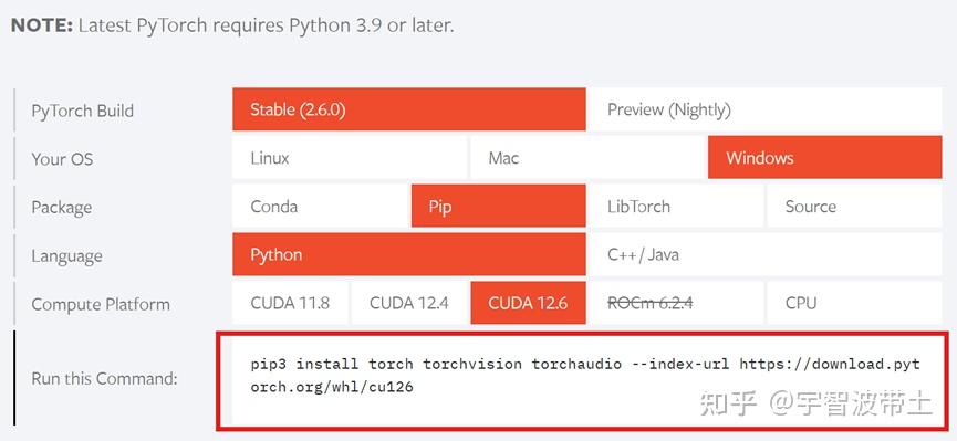 Windows11安装GPU版本Pytorch2.6教程 - 知乎
