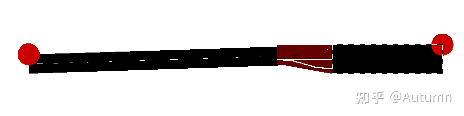 SUMO学习笔记2：NetEdit 实现车道拓宽 - 知乎