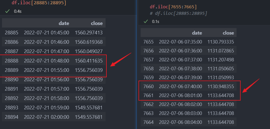 QLib学习笔记4-DataLayer:Data Preparation之User-customized Dataset（自定义数据集） - 知乎