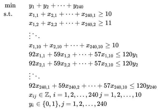 优化 | 从下料问题看整数规划中的列生成方法（附Gurobi求解器源代码） - 知乎