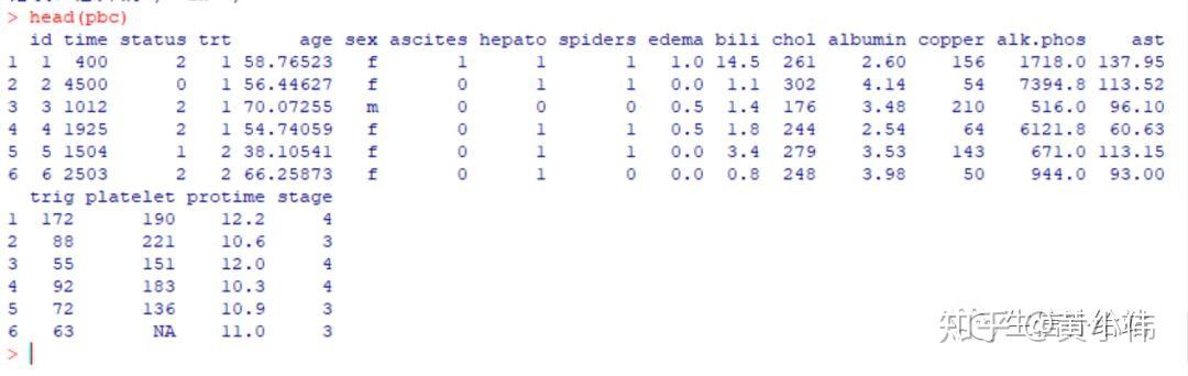R|tableone 快速绘制文章“表一”-基线特征三线表 - 知乎