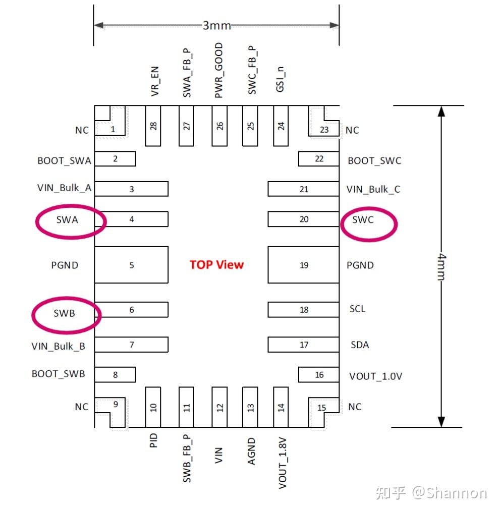 DDR5内存的电源管理芯片 - 知乎