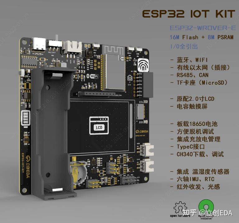 单片机入坑指南，包含9个实用案例推荐 - 知乎
