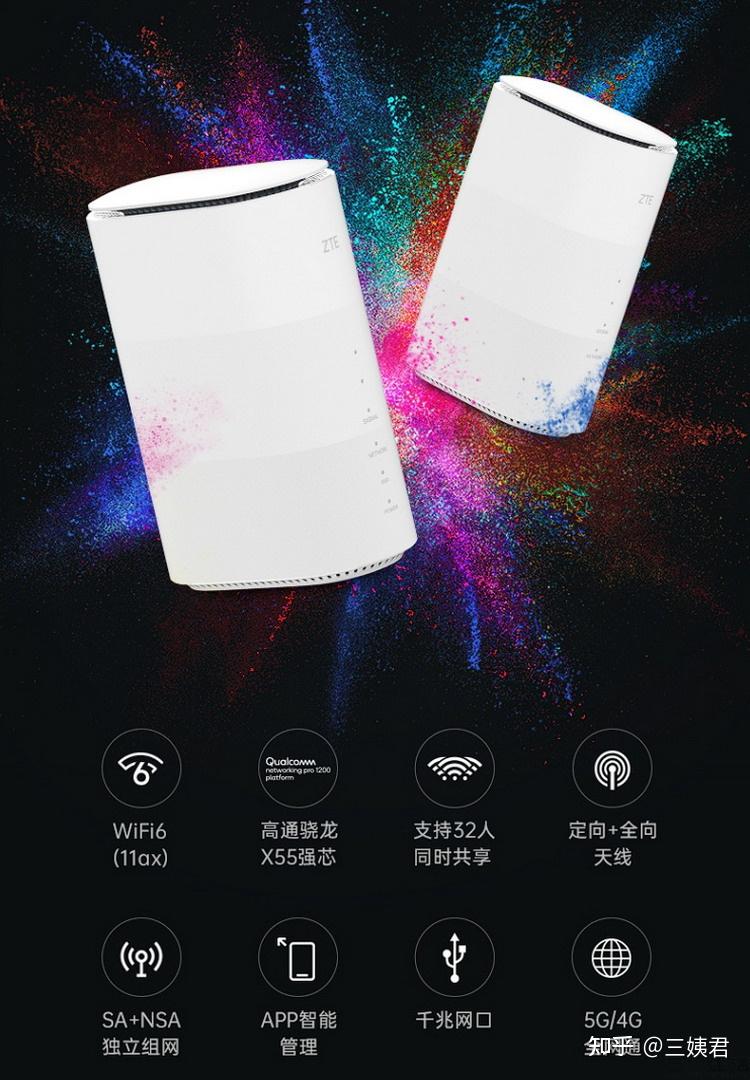 中兴5G CPE2 Pro小测：揭示全球第一的秘密 - 知乎