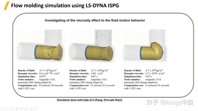 LS-DYNA可以模拟回流焊、胶粘剂流动和涂层问题吗？深度解析LS-DYNA中不可压缩光滑粒子伽辽金方法（ISPG）的最新进展及其应用 - 知乎