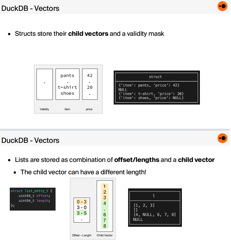 DuckDB 整体介绍 - 知乎