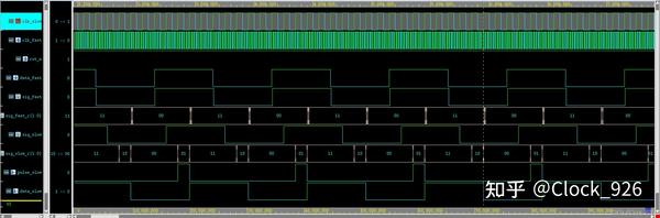 Verilog设计_跨时钟域(CDC) - 知乎