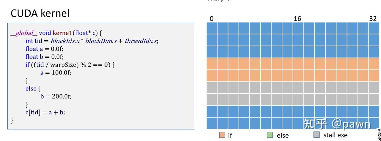 图形学八股 - 知乎