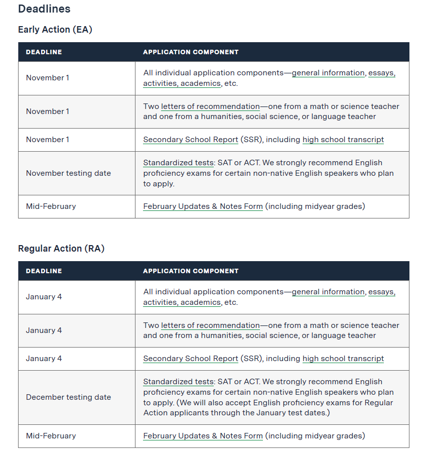 美国留学 | 2024美本TOP30大学EA/ED/RD申请时间汇总！ - 知乎