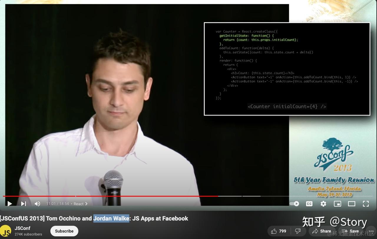 《深入理解react》之从JSX到JS - 知乎