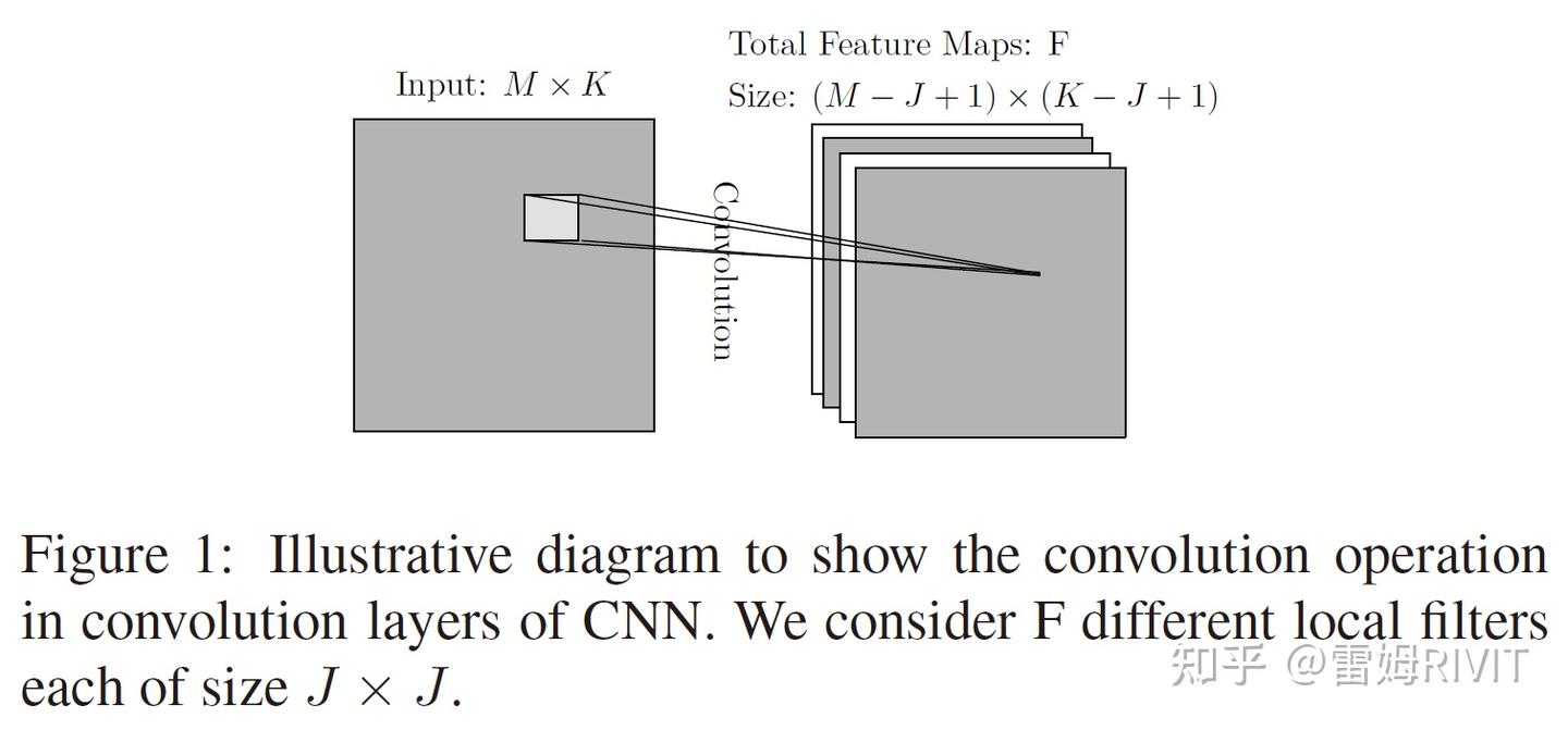 BROADBAND DOA ESTIMATION USING CONVOLUTIONAL NEURAL NETWORKS TRAINED ...
