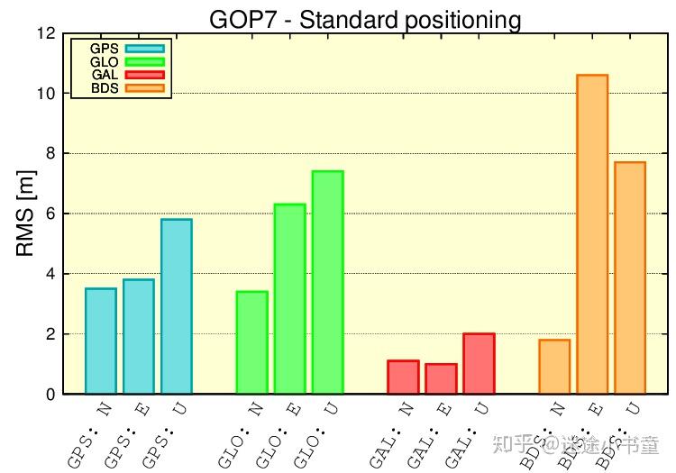 G-Nut/Anubis 源码初读小记 - 知乎