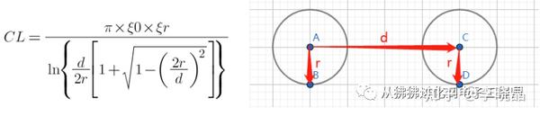 信号完整性之电容（二）---各种类型电容计算公式 - 知乎