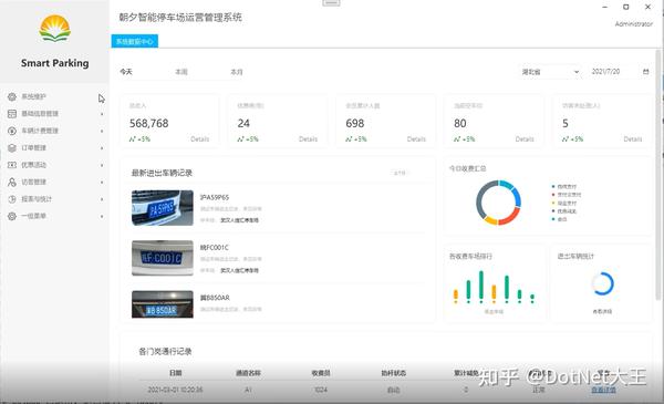 .NET6& .NETCore/WPF多实战教程分享【2021典藏版】
