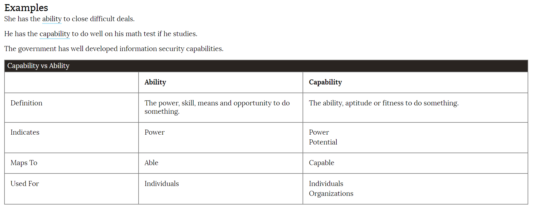 Ability capability ability-capability
