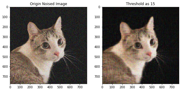 图像的低秩近似与Eckart–Young–Mirsky定理 - 知乎