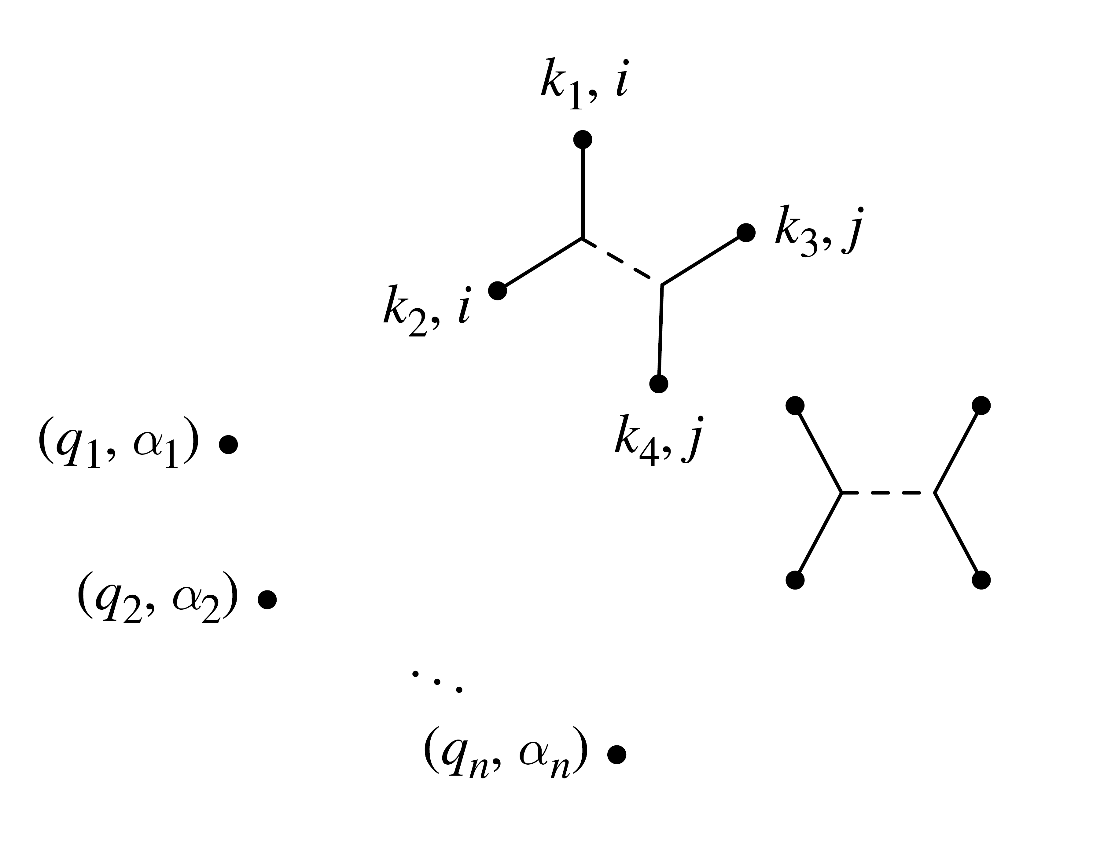 场的统计物理 微扰重整化群 （5.3） (Statistical Physics of Fields, Mehran Kardar, 2007 ...