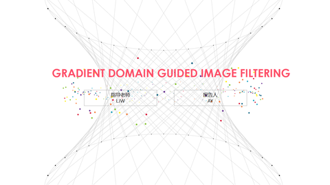 Guided Filtering相关记录 - 知乎