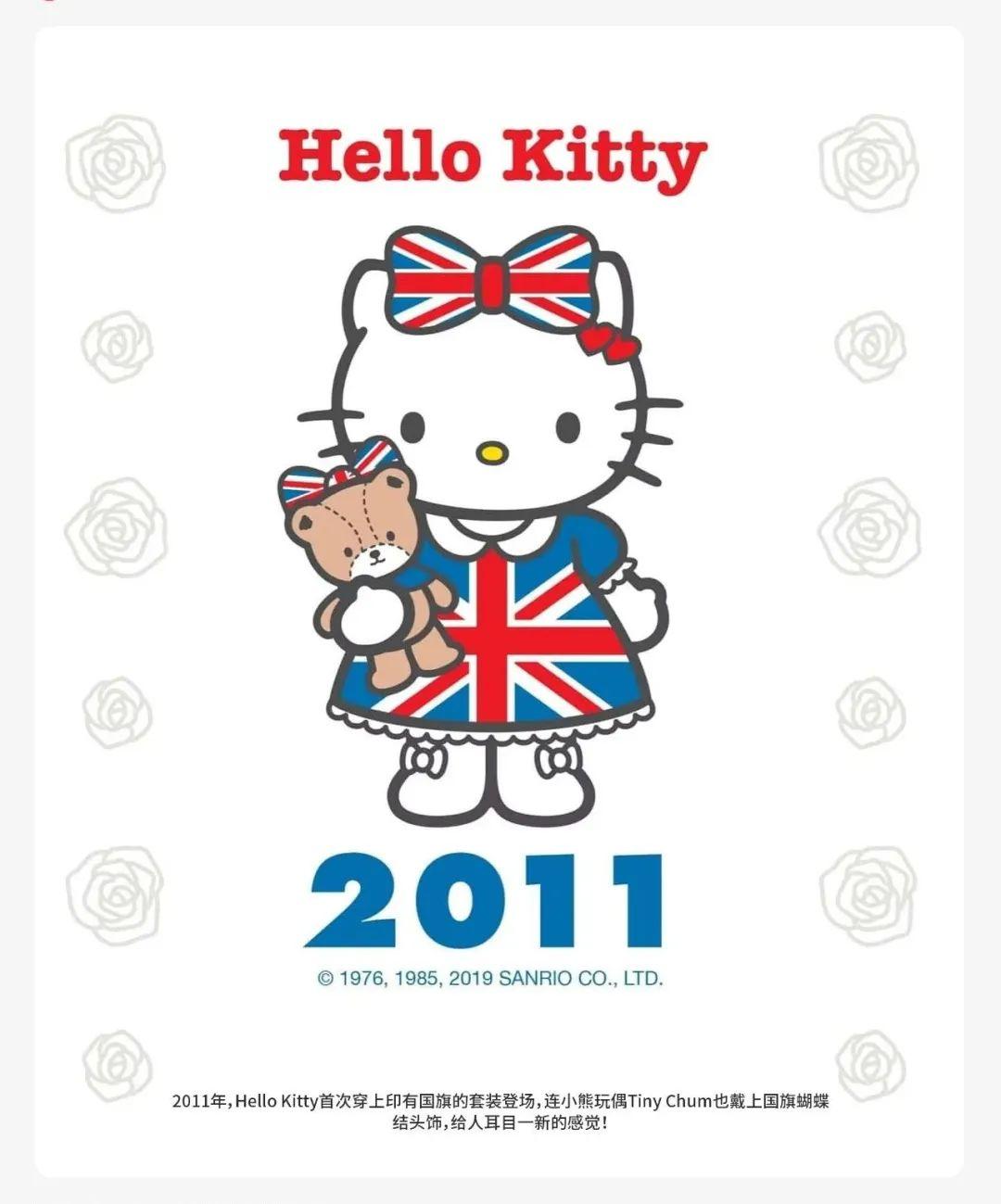 标志 | 50岁的Hello Kitty发布纪念logo和主视觉图 - 知乎