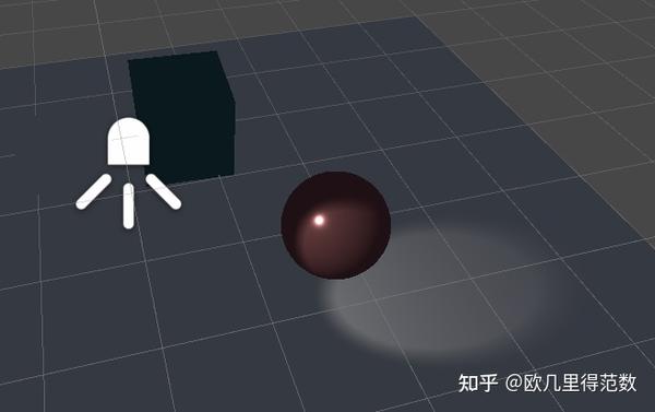 【catlike Coding Custom Srp学习之旅——9】point And Spot Lights 知乎