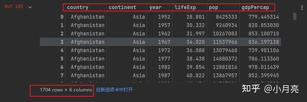 Pandas入门之基础之pandas基础操作 知乎