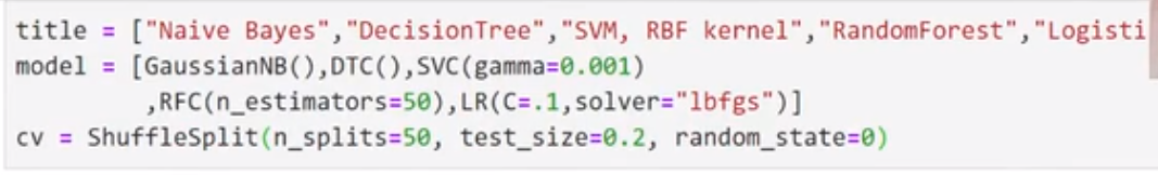 Sklearn全复习(下)(持续更新) - 知乎