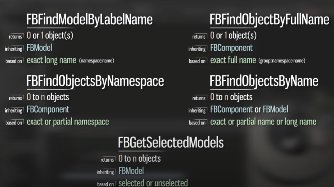 1.MotionBuilder Python基础 - 知乎