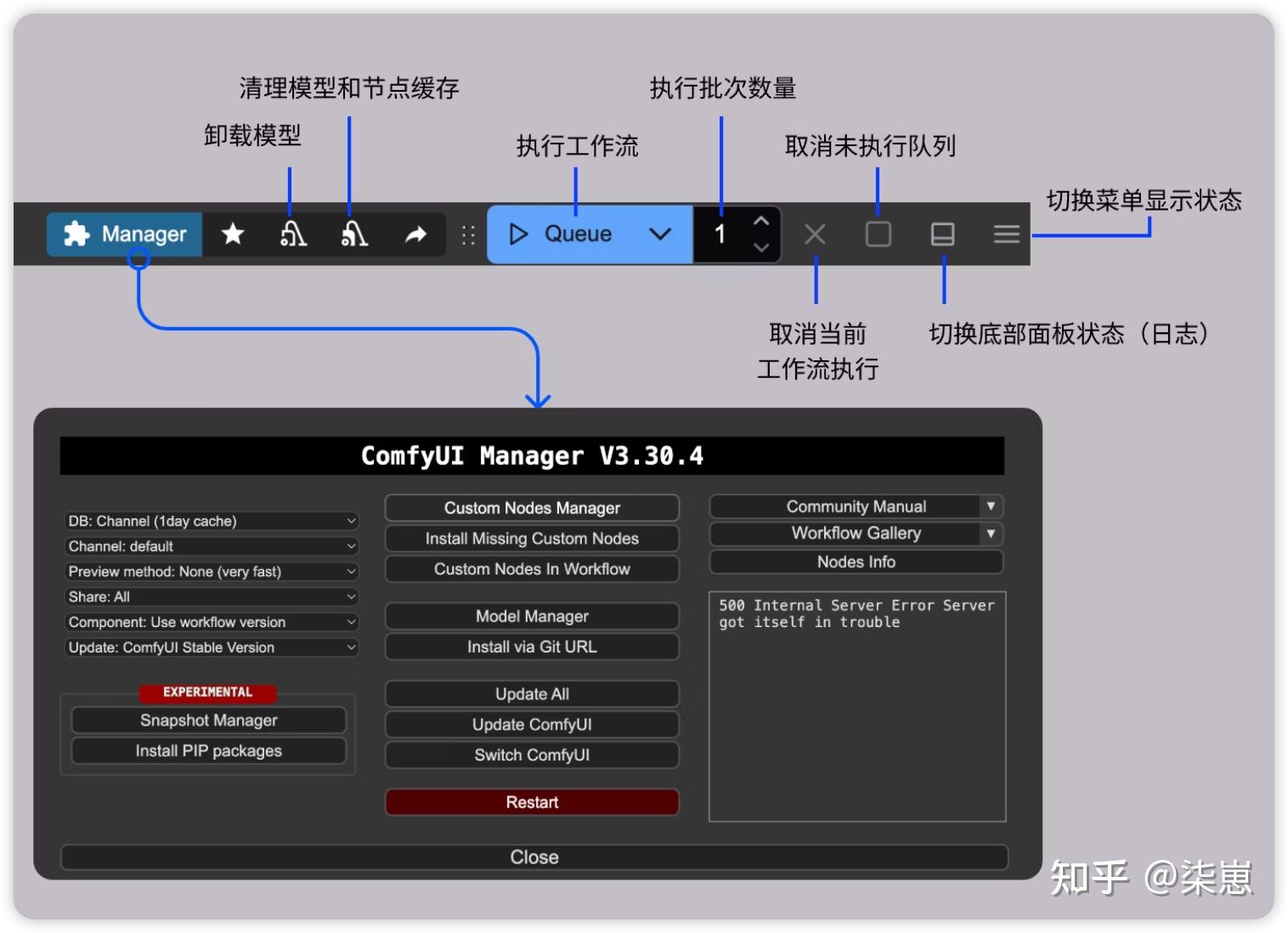 2025-comfyUI教程】comfyUI界面功能介绍、界面概览 - 知乎
