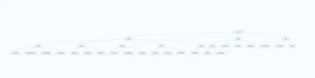 PlayCanvas， 一款github上超火的开源3D引擎 - 知乎