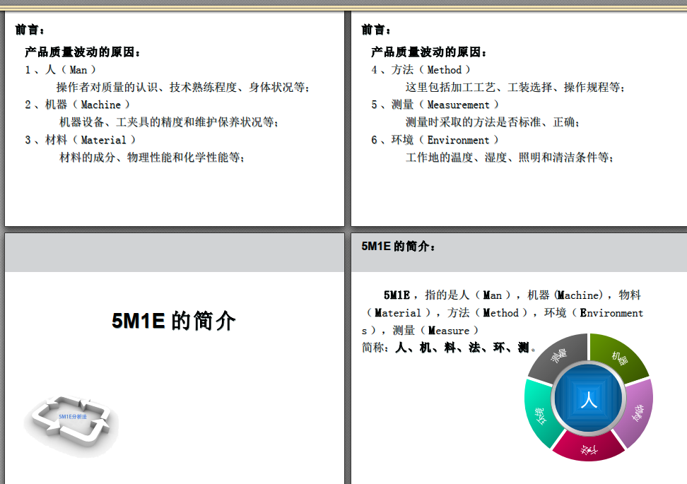 要想管好现场，就得控制异常！看看这份5M1E培训！ - 知乎