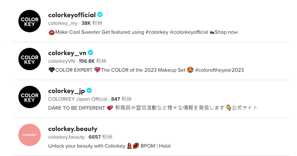 超店有数案例丨新出海品牌必看，Colorkey如何构建海外第二增长曲线 - 知乎