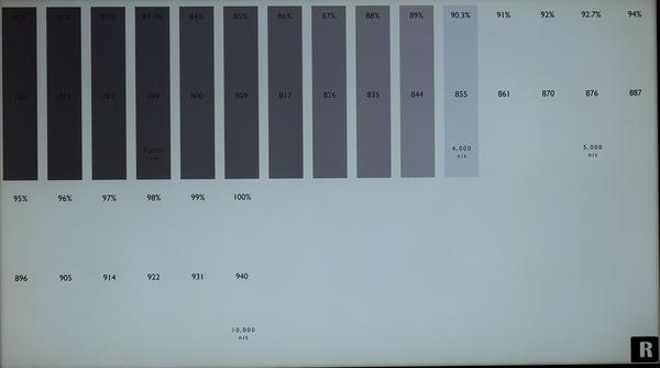 画质提升明显 MiniLED+量子点的雷鸟R645C详评