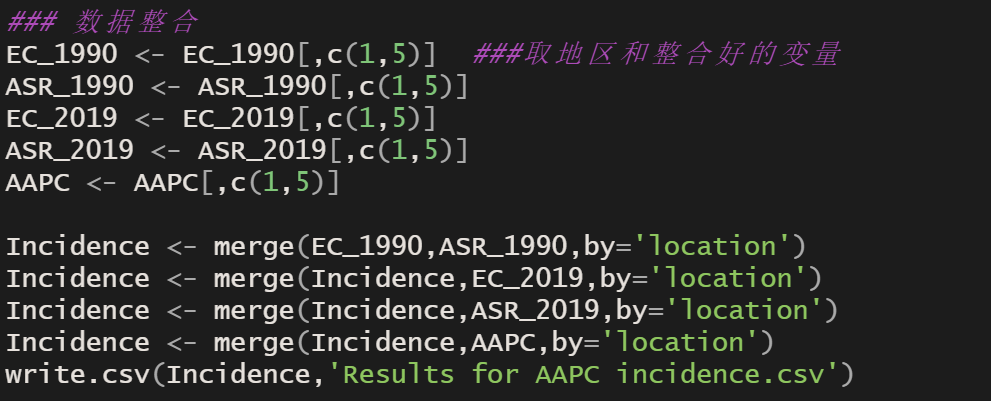 疾病负担研究（GBD）——如何使用joinpoint软件计算AAPC - 知乎